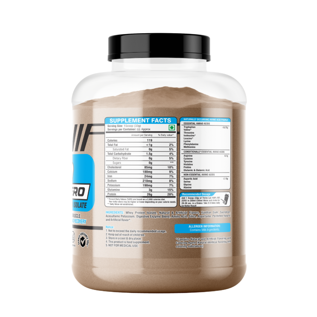 Iso Zero - Protein 4 Me